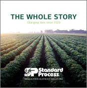 Standard Process Blog - Standard Process Blog